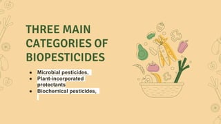 Biopesticides and Their Role.pptx
