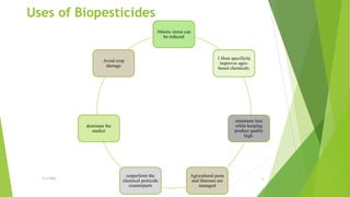 Biopesticides_By_Maliha_Rashid_Uses_Applications.pptx