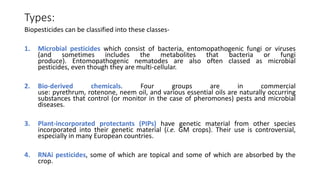 Biopesticides | PPTX
