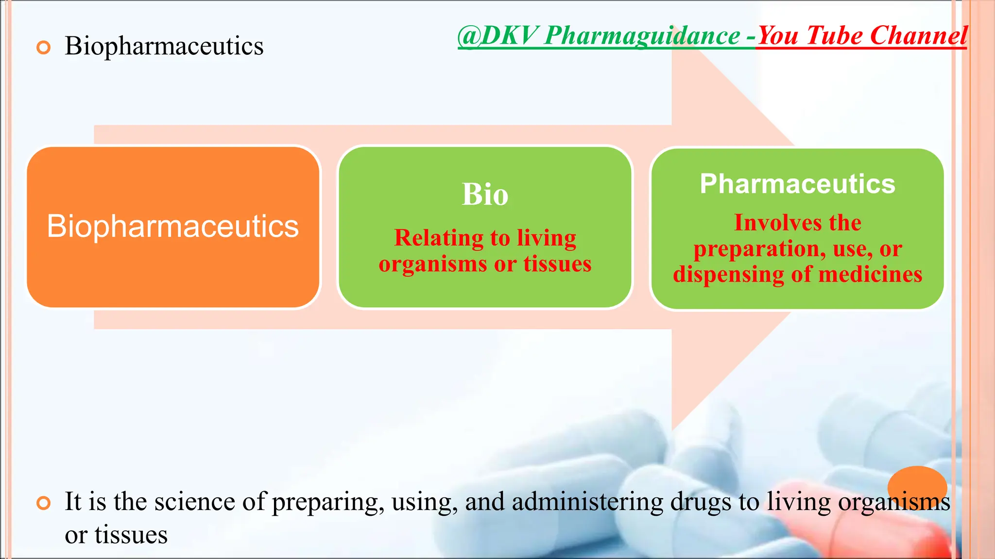 Introduction Biopharmaceutics and Pharmacokinetics, biopharmaceutics ...