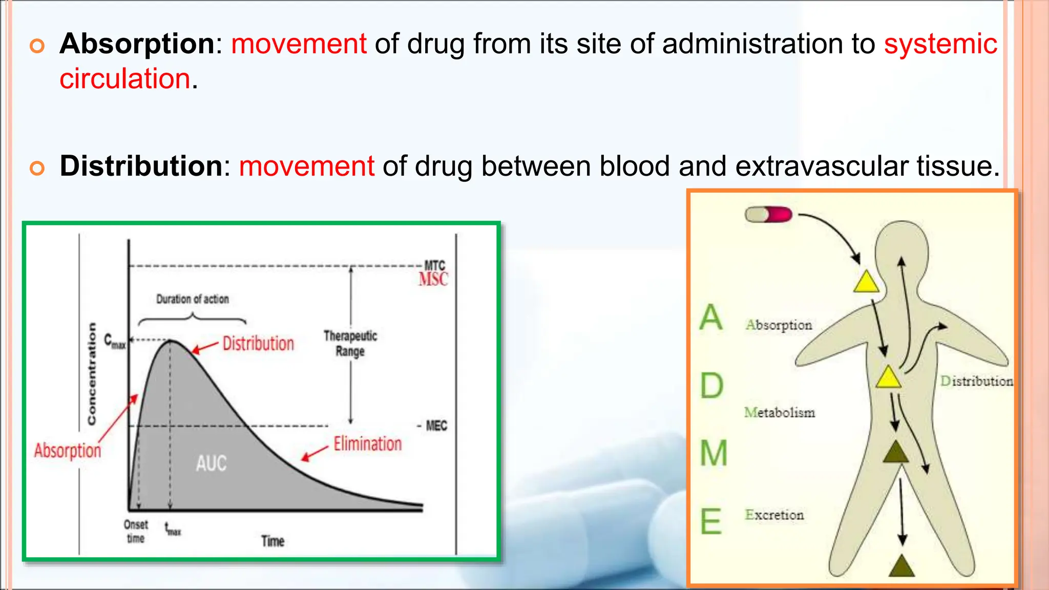 Introduction Biopharmaceutics and Pharmacokinetics, biopharmaceutics ...
