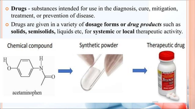 Introduction Biopharmaceutics and Pharmacokinetics, biopharmaceutics ...
