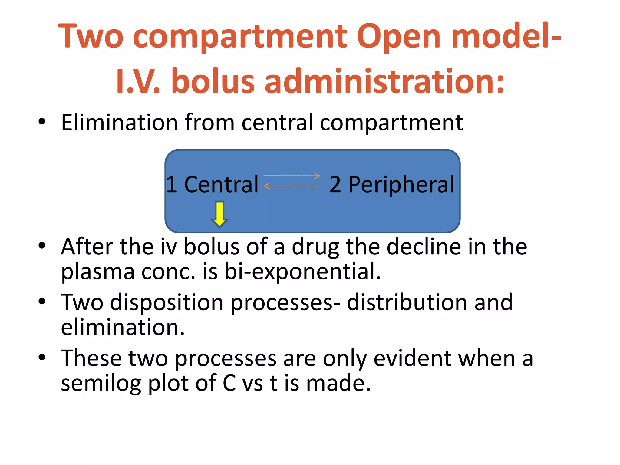 Multicompartment Models | PDF