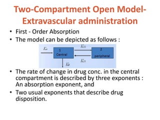 Multicompartment Models | PDF