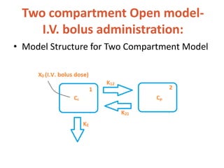 Multicompartment Models | PDF