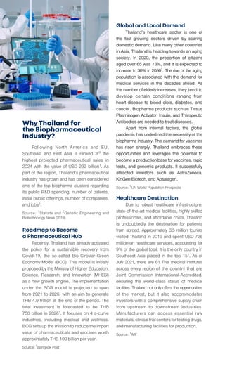 Biopharmaceutical Industry | PDF