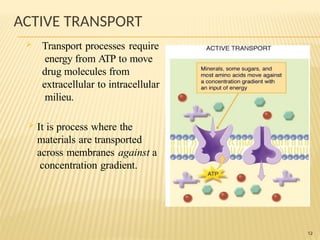 biopharmaceutical and pharmacokinetics absorbtion .pptx