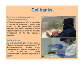 Biopharmaceutical and cell therapy products | PPT