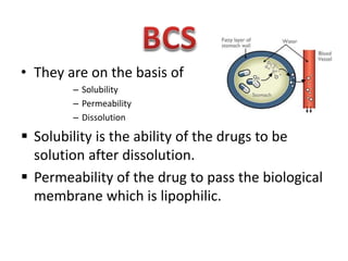 Biopharmaceutical classification system | PPT