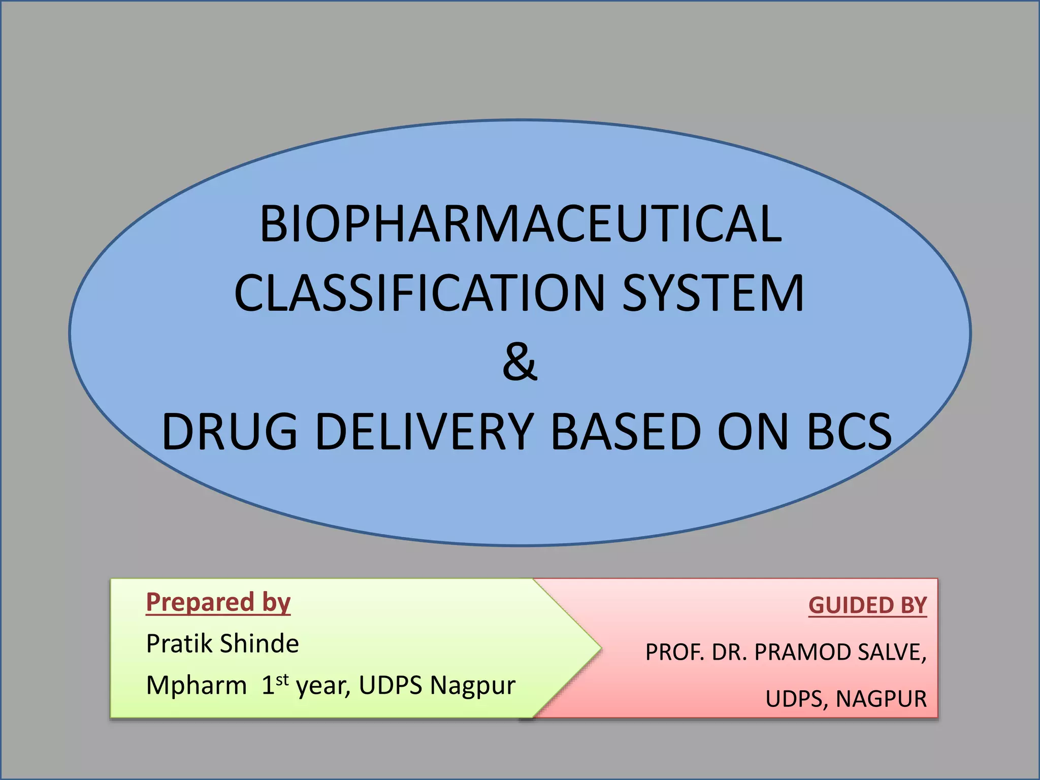 Biopharmaceutical classification system & drug delivery system ...