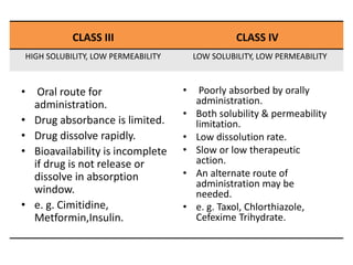Biopharmaceutical classification system & drug delivery system ...
