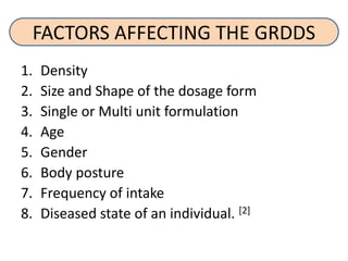 Biopharmaceutical classification system & drug delivery system ...