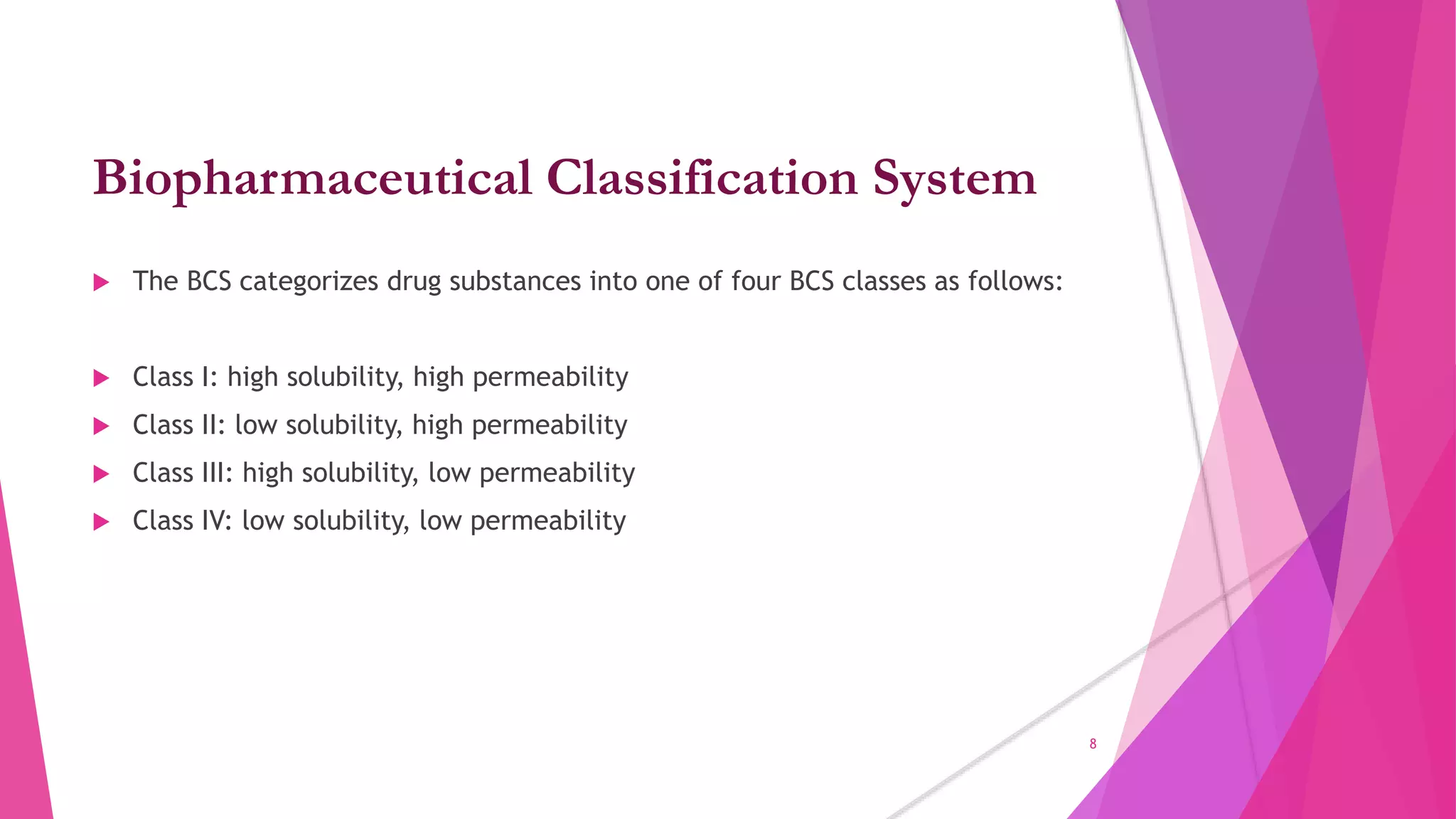 Biopharmaceutical classification system. | PPTX