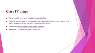 Biopharmaceutical classification system. | PPTX