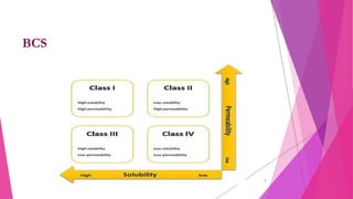 Biopharmaceutical classification system. | PPTX
