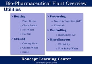 Biopharmaceutical plant overview | PPT