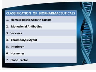 Biopharmaceuticals | PPTX