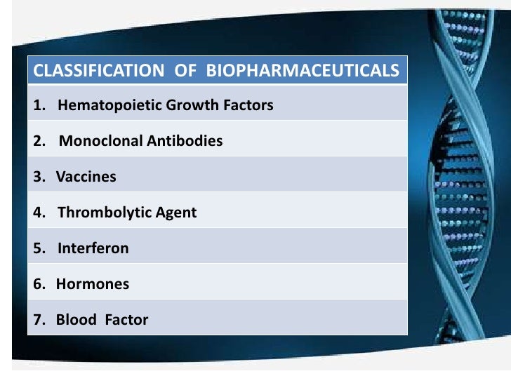 Biopharmaceuticals