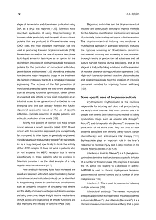 Biopharmaceuticals an overview | PDF