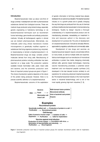 Biopharmaceuticals an overview | PDF