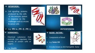 Biopharmaceuticals its uses classification | PPTX