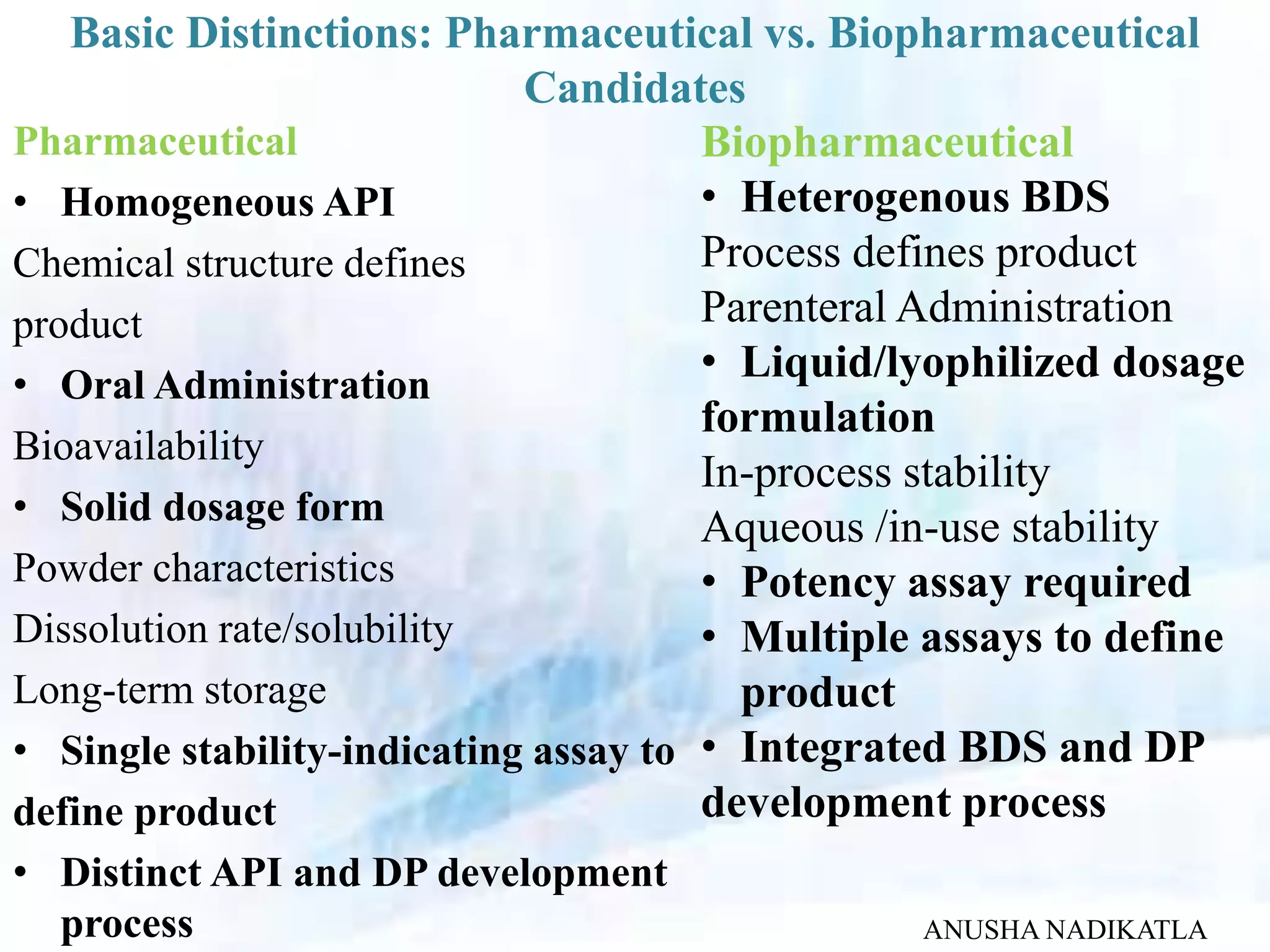 BIOPHARMACEUTIC CONSIDERATIONS IN DRUG PRODUCT DESIGN | PPTX