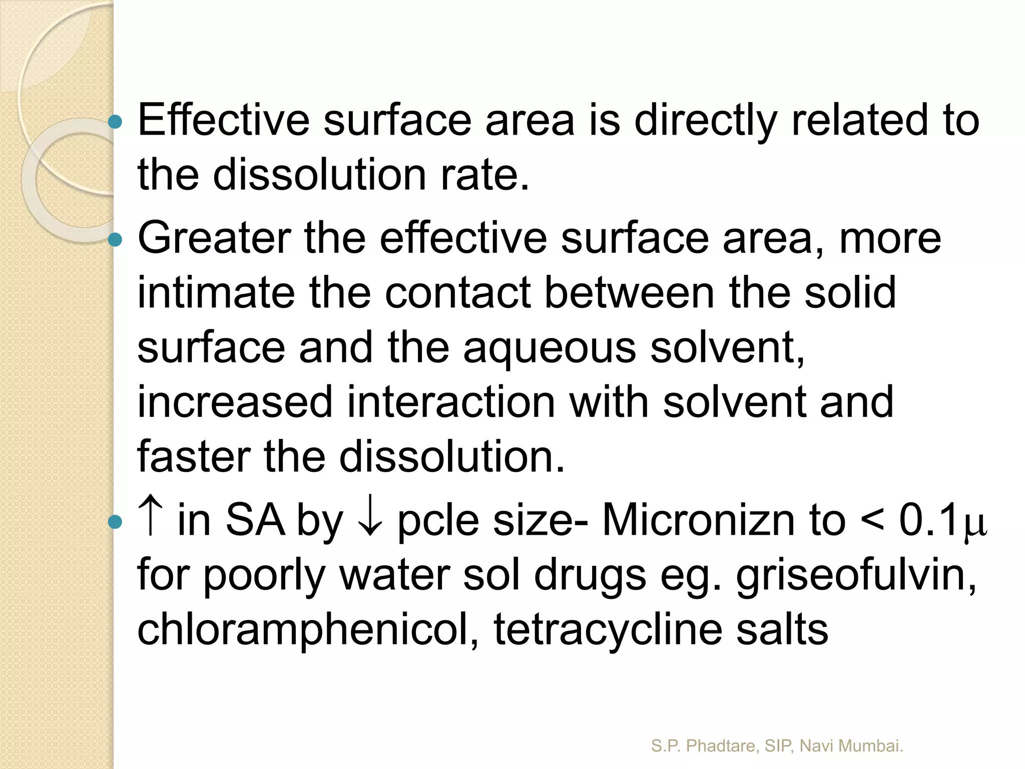Biopharmaceutic factors in dosage form design and theories of ...