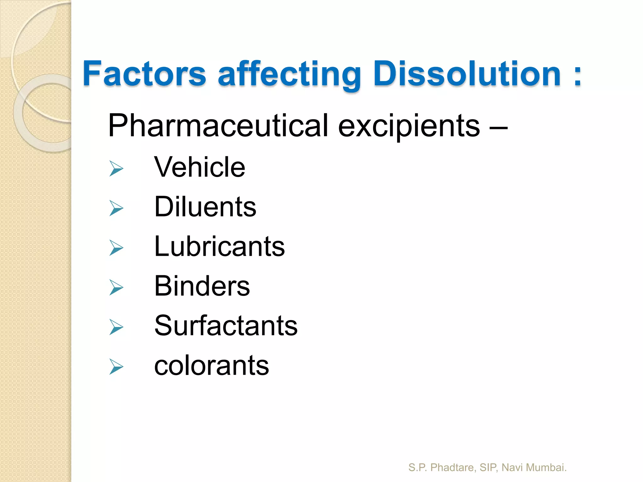 Biopharmaceutic factors in dosage form design and theories of ...