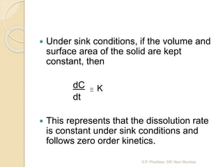 Biopharmaceutic factors in dosage form design and theories of ...