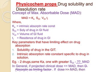 Biopharmaceutic factors in dosage form design and theories of ...