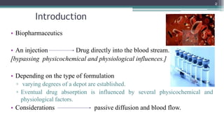 Bio pharmaceutics of injectables | PPTX