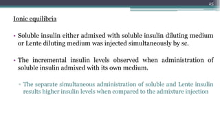 Bio pharmaceutics of injectables | PPTX
