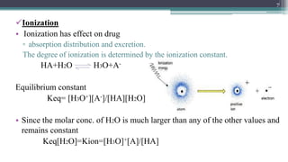 Bio pharmaceutics of injectables | PPTX