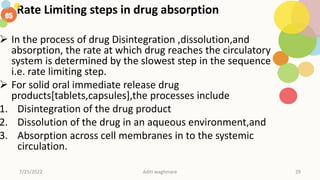 biopharmaceutics.pptx | Digestive Disorders | Diseases and Conditions