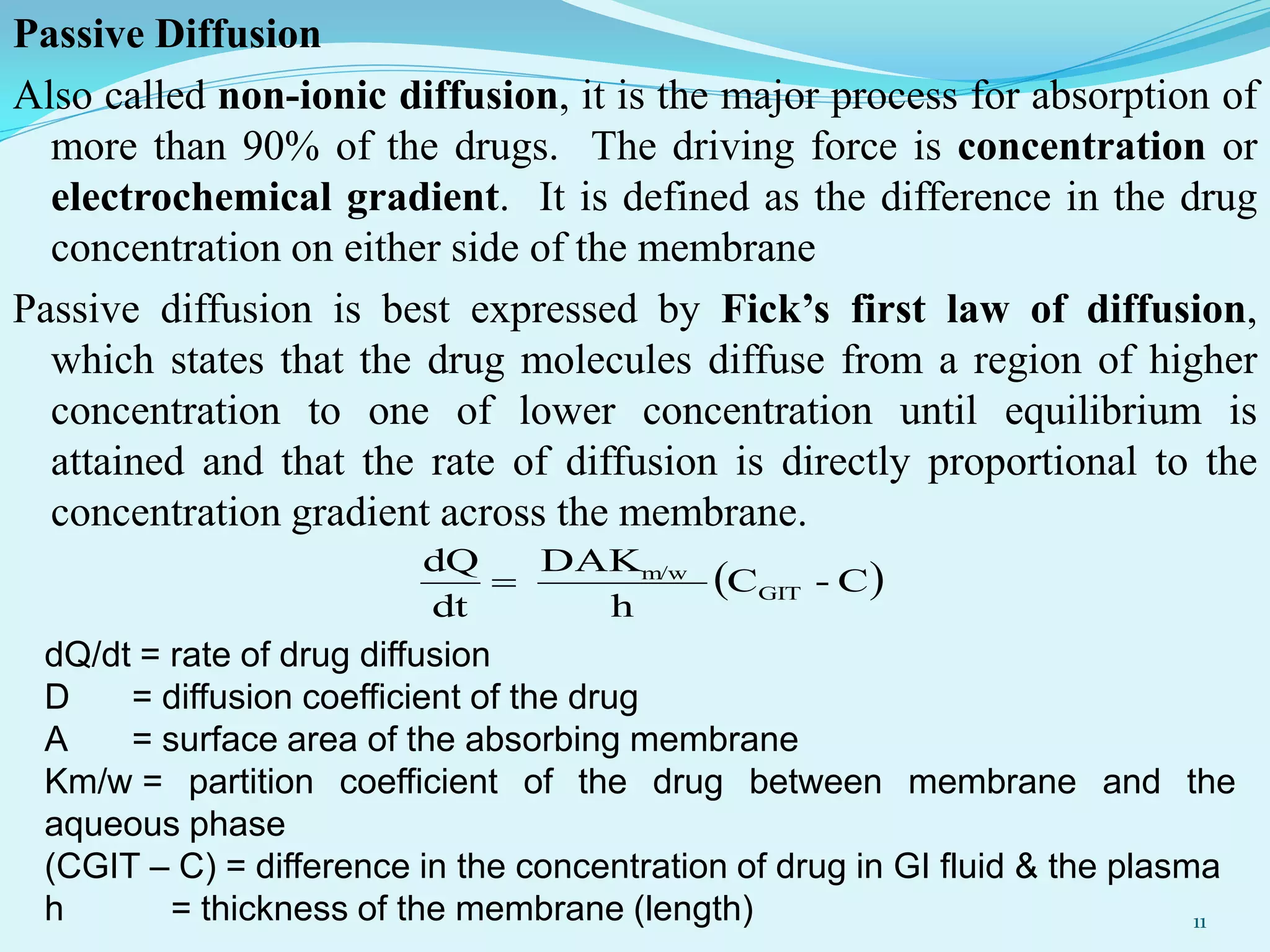 Biopharmaceutics: Mechanisms of Drug Absorption | PDF