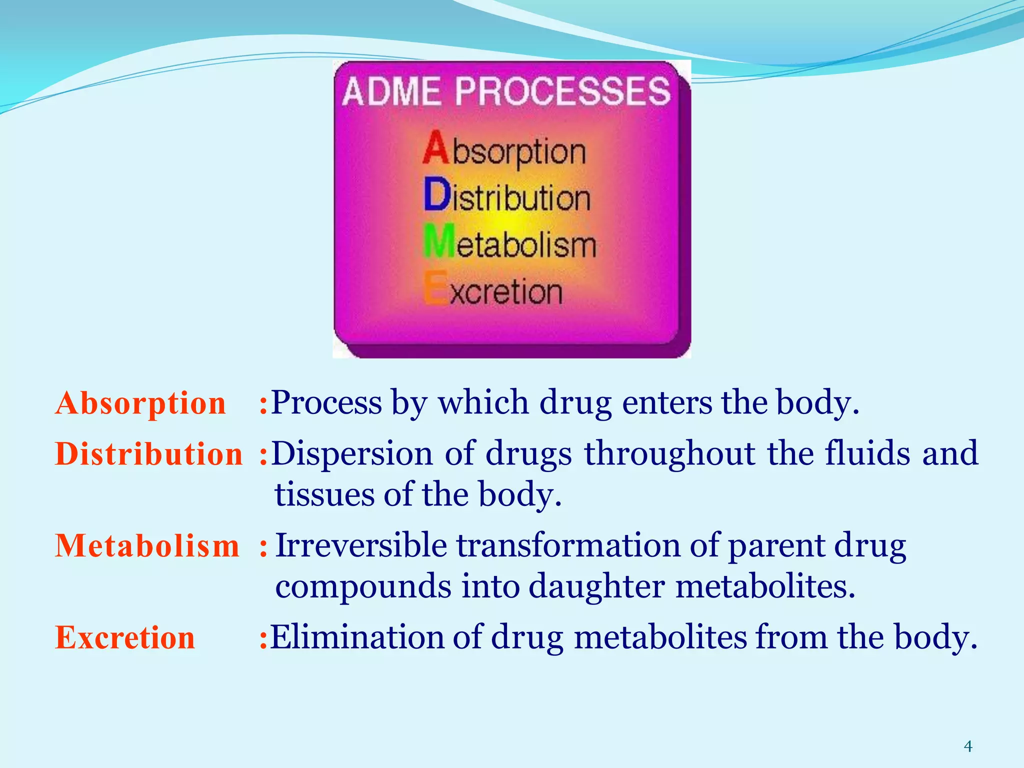 Biopharmaceutics: Mechanisms of Drug Absorption | PDF