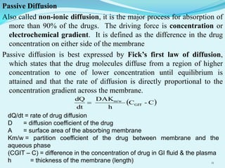 Biopharmaceutics: Mechanisms of Drug Absorption | PDF