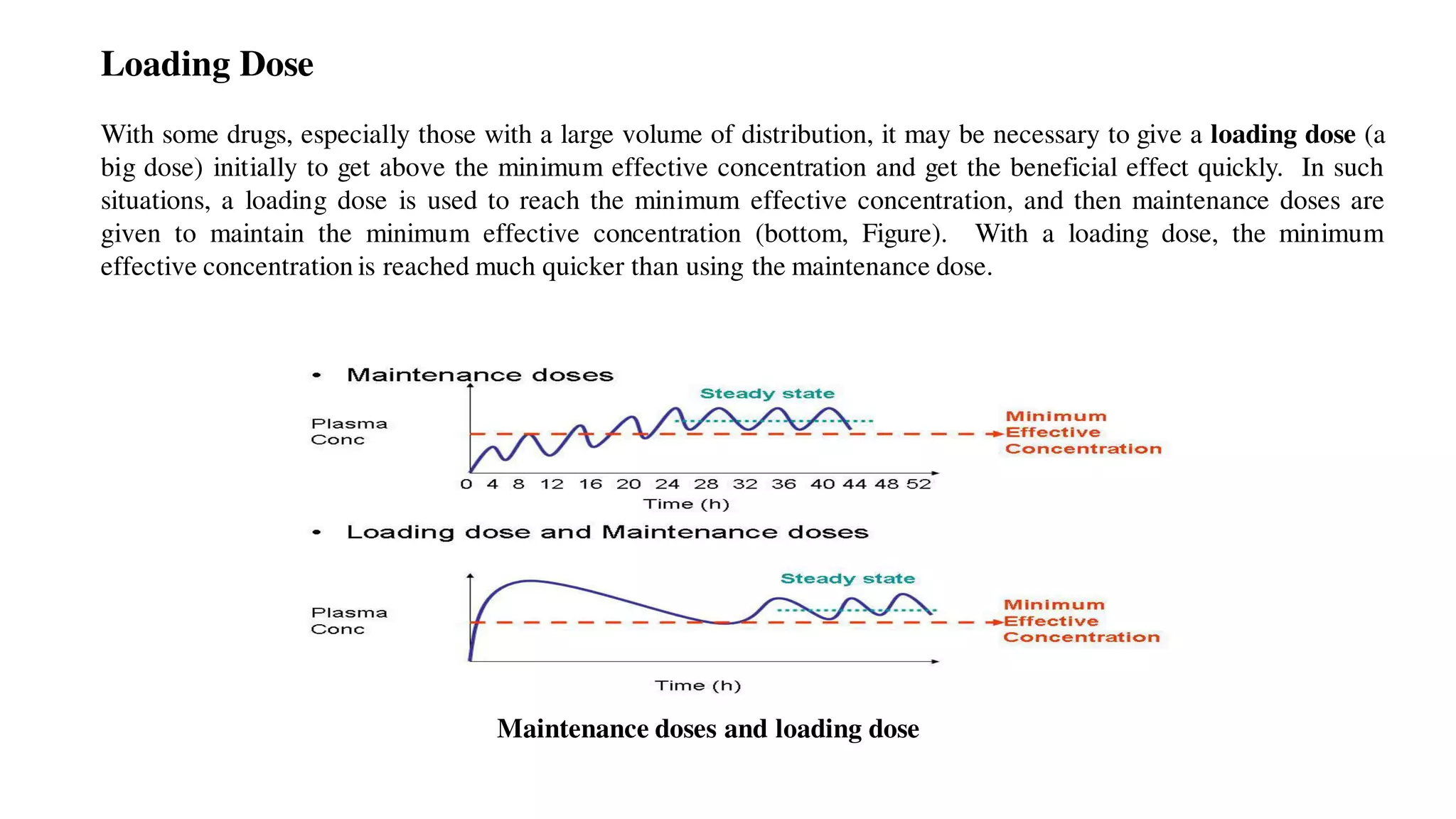 Biopharmaceutics: Multiple dosage regimens | PDF