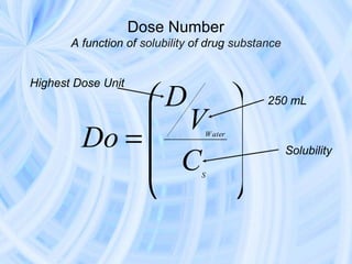 Biopharmaceutics classification system | PPT