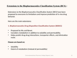 Biopharmaceutics Classification System and Methods of Permeability.pptx
