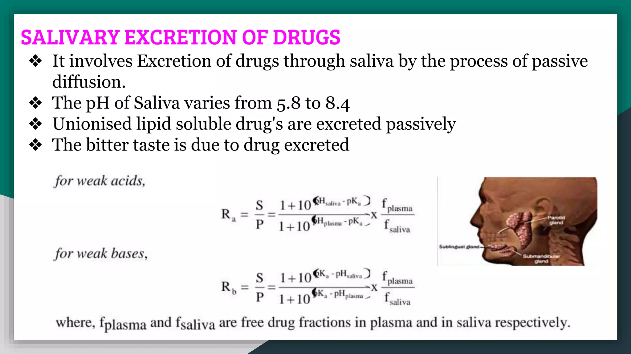 ELIMINATION OF DRUGS BIOPHARMACEUTICS | PPTX
