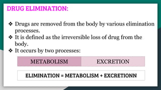 ELIMINATION OF DRUGS BIOPHARMACEUTICS | PPTX