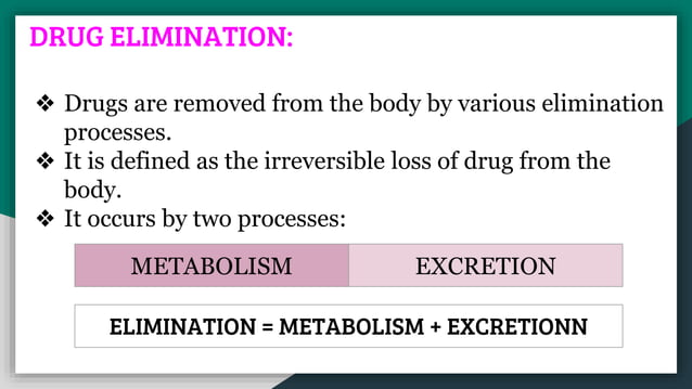 ELIMINATION OF DRUGS BIOPHARMACEUTICS | PPTX | Endocrine and Metabolic ...