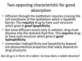 Biopharmaceutics intro | PPTX