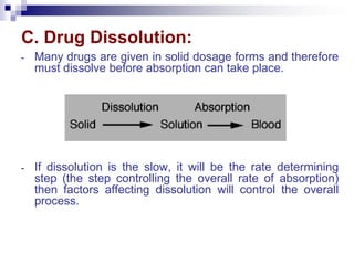 BIOPHARMACEUTICS_IV.pdf