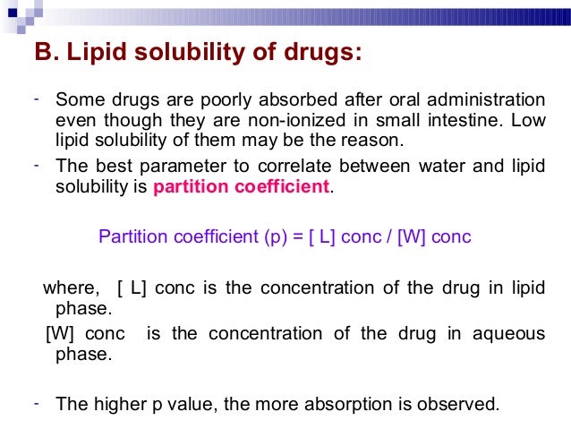 Biopharmaceutics by ND Sir