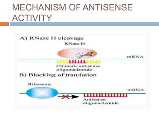 Biopharmaceutics of antisense molecule and aptamers | PPTX