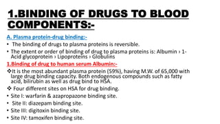 BIOPHARMACEUTICS & PHARMACOKINETICS BY VAISHNAVI GUPTA.pptx