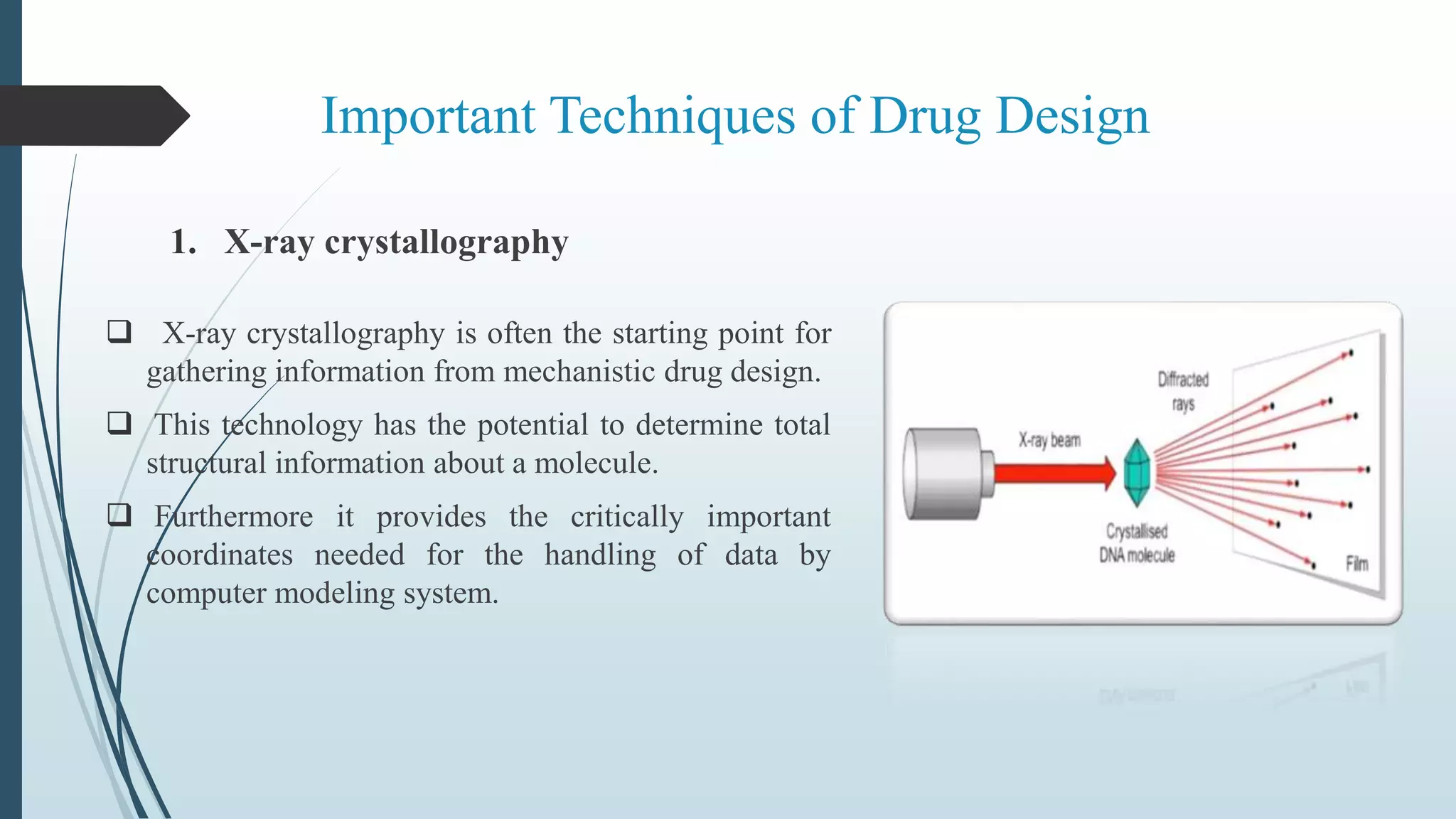 Computer Aided drug Design and its discovery process | PPTX