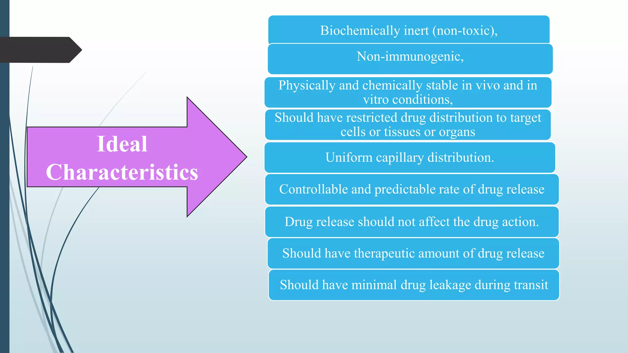 Computer Aided drug Design and its discovery process | PPTX